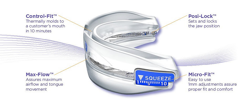 Centre for Sleep and Chronobiology Clinic Toronto